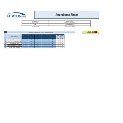 BOC_weekly_Attendance_Vibration Analysis.pdf