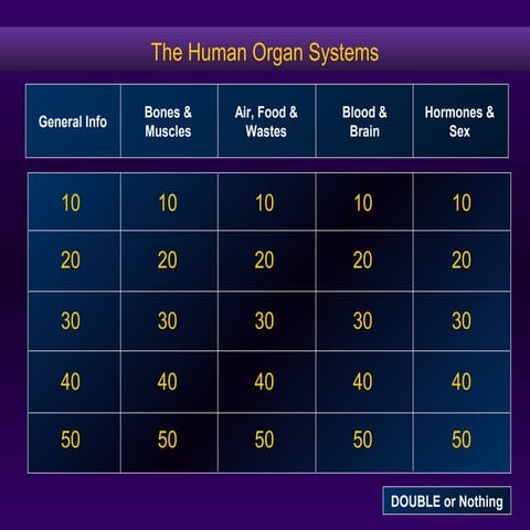 Body.systems jeopardy i. pre lim | PPT