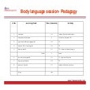 Body-language_Trainer-PPT.pdf