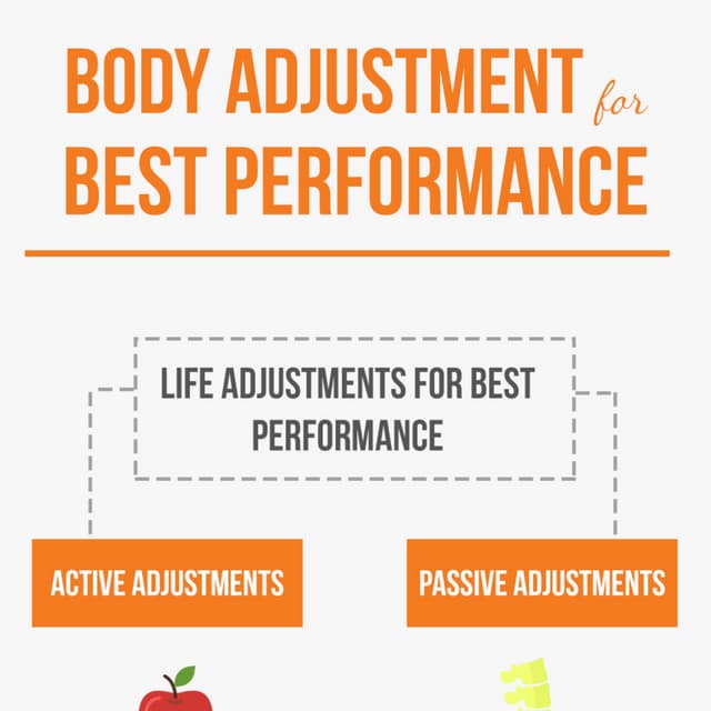 Body adjustment for best performance | PDF