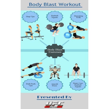 Body Blast Workout | PDF