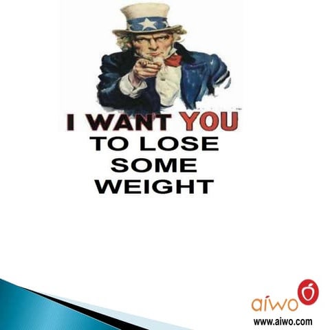 Body composition Analysis | PPTX