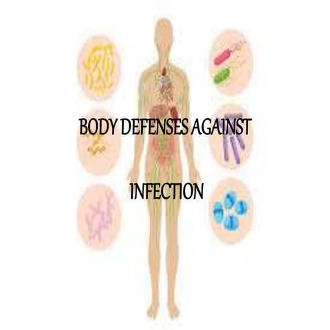 BODY DEFENSES AGAINST INFECTION.....pptx