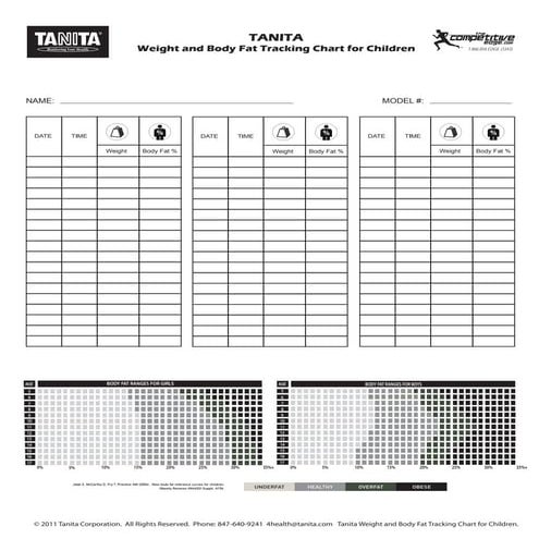 Body fat tracking chart for children r0 | PDF