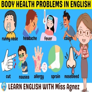 Body Health Problems Vocabulary with Pictures and Sentence Samples ...