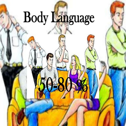 Body language | PPT