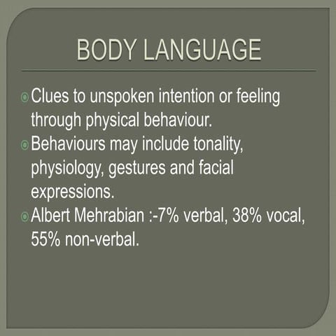 Body language | PPTX