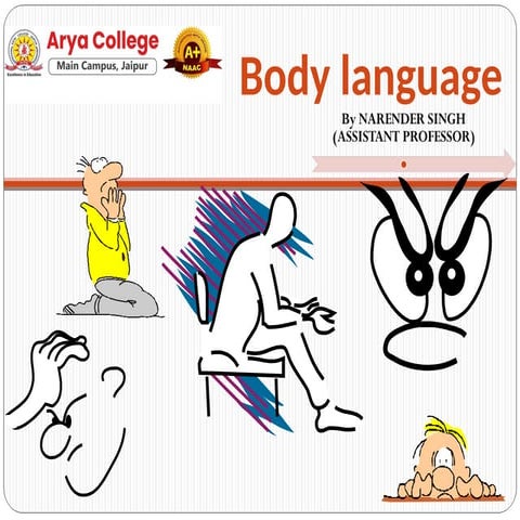 Body language | PPT