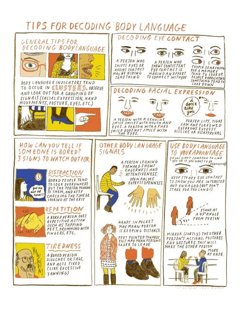 Body Language - Matching | PDF