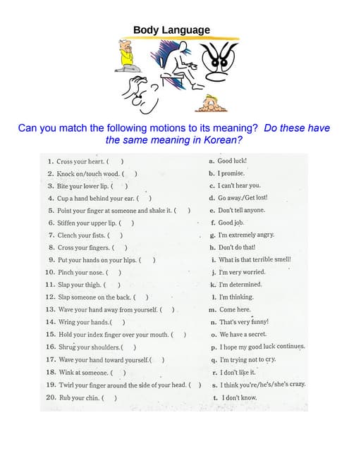Body Language - Decoding | DOC