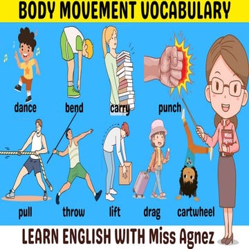 Learn Body Movement Vocabulary with Pictures and Sentences | Fun ...