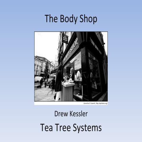 The Body Shop (HBR Case study) | PPT