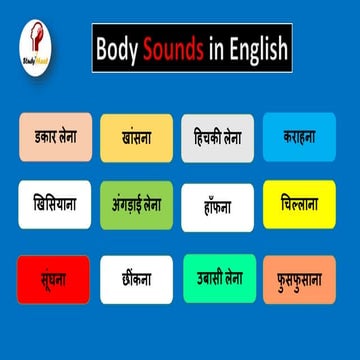 Body sounds in English I English Vocabulary I Studymeal | PPTX
