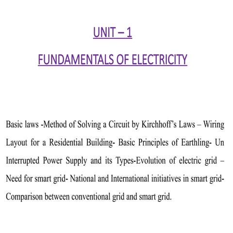 Explains about Basic of engineering BoE Unit 1.pptx