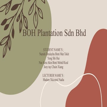 BOH Plantation Sdn Bhd_business-stu.docx