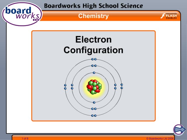 Chemical bonding Powerpoint | PPTX