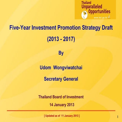 Investment Promotion Guide (2025 Edition) | PDF
