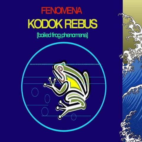 Boiled Frog Phenomena | PPT