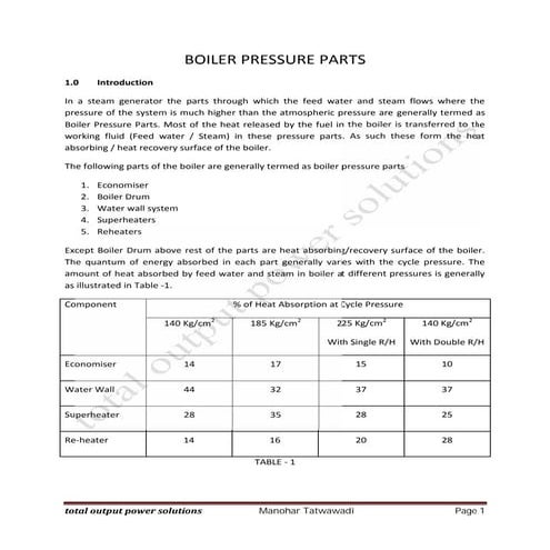 FD FAN.pdf forced draft fan for boiler operation and run its very important for boiler | PDF