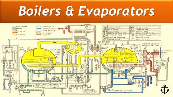Central Cooling System (HT & LT).pptx | Chemistry | Science