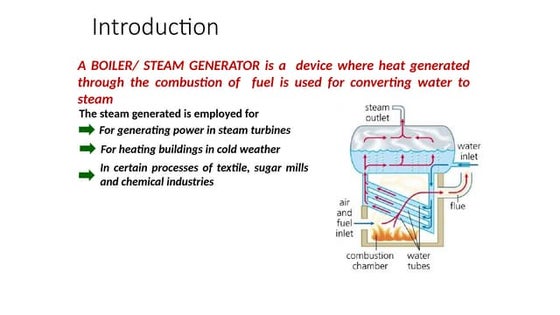 CFBC boiler operation | PPTX