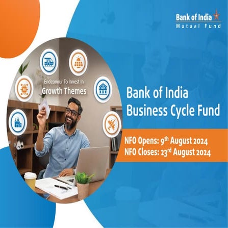 Boi mf NFO Business Cycle PPT Business cycle fund is suitable for all ...
