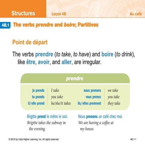 verbe boire et verbe prendre et partitifs.ppt