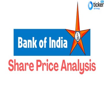 BANK OF BARODA ppt | PPTX