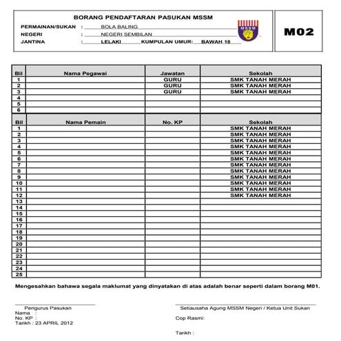 Bola baling borang m01 dan m02 | DOC