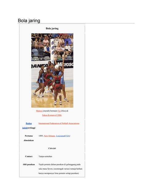 Topik 4 Kemahiran Asas Bola Jaring | PDF