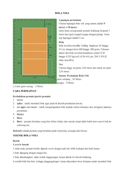 Ppt Tentang Bola Voli | PPTX
