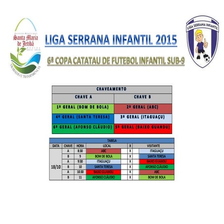 อบรม กปน.สถ | PDF