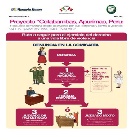 Hoja Informativa N° 3 | PDF | Crime & Harmful Acts to Individuals ...