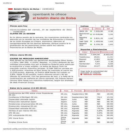 Wintech Barrier & Balustrade Testing | PDF