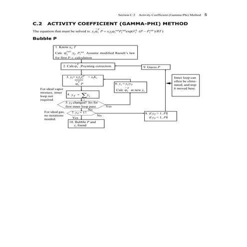 Bolha t algoritmo!!!-supp vle-flowsheets | PDF
