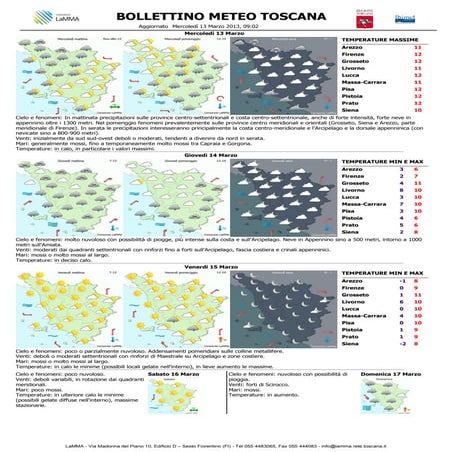 Financing case study 2 | PDF