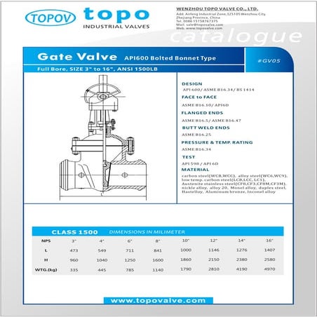Bolted bonnet wedge gate valve 1500 lb topo valve catalogue | PDF