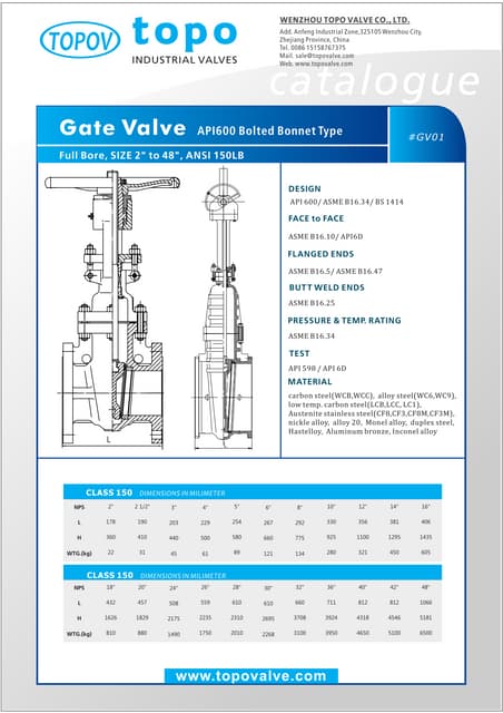 Dual plate check valve 600 lb topo valve catalogue | PDF