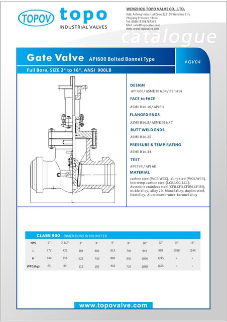 Bolted bonnet wedge gate valve 1500 lb topo valve catalogue | PDF