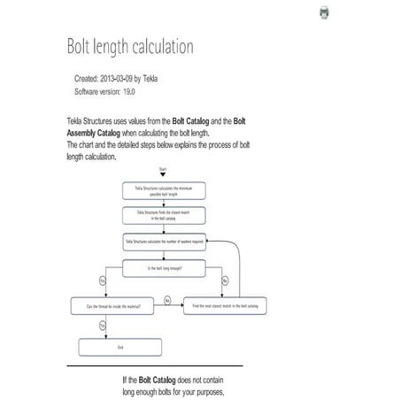 Bolt length calculation tekla user assistance | PDF