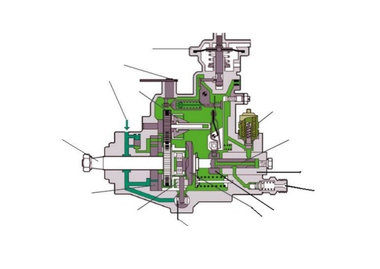 Manual de bomba bosch vp44 injector - lasopatweet