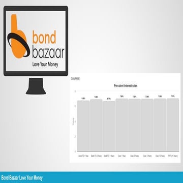 Bond Bazaar Powerpoint Presentation in Details | PPTX