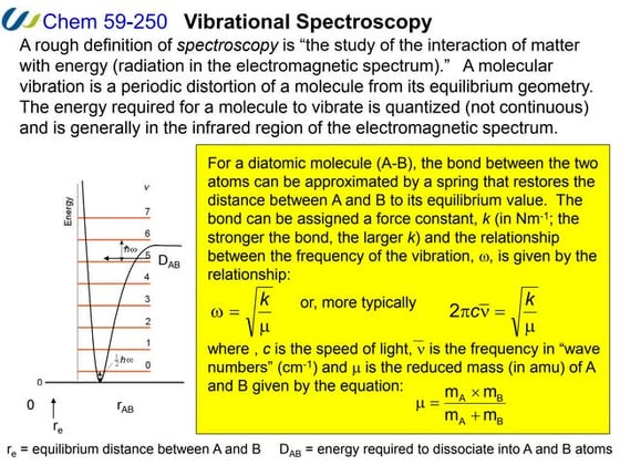 Lect. 23 rotational vibrational raman spectroscopy | PPTX | Chemistry ...