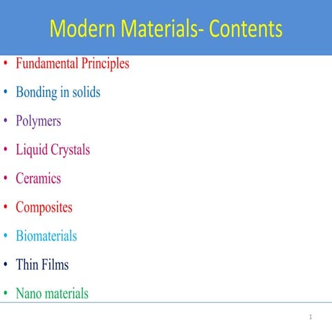 Engineering Chemistry - Bonding 20.pptx
