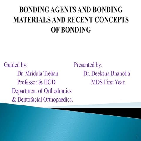 BONDING AGENTS AND BONDING MATERIALS AND RECENT CONCEPT | PPTX