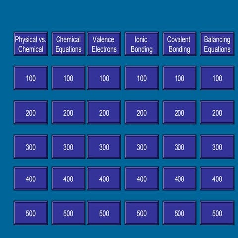 Bonding jeopardy | PPT