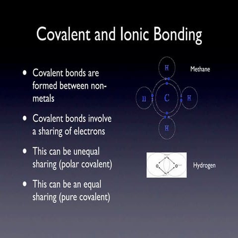 Covalent & Ionic Bonding | PPT