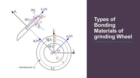 Noritake product grinding wheel detailss | PDF