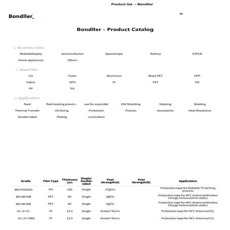 Bondller Materials products catalog | PDF