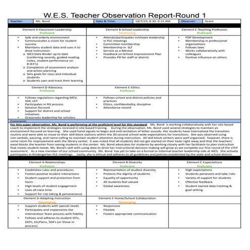 Bond Observation Oct 2019.pdf